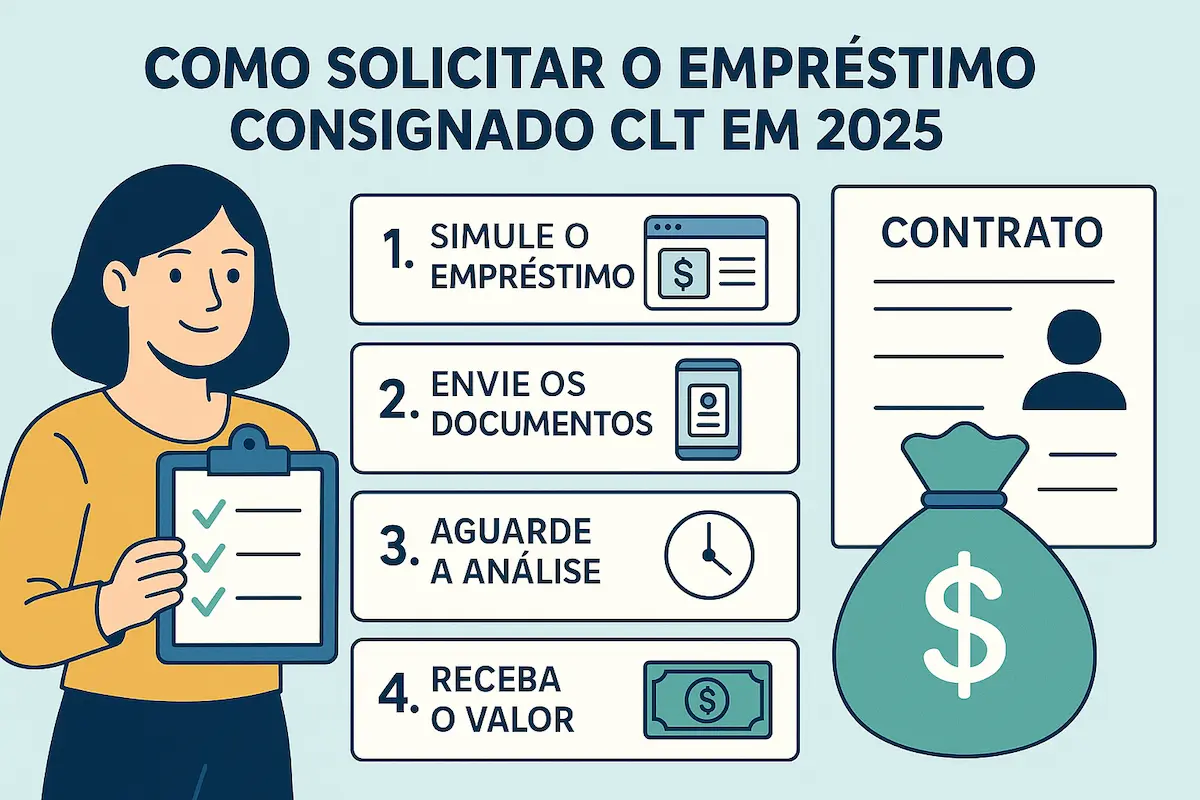 Como solicitar o empréstimo consignado CLT em 2025